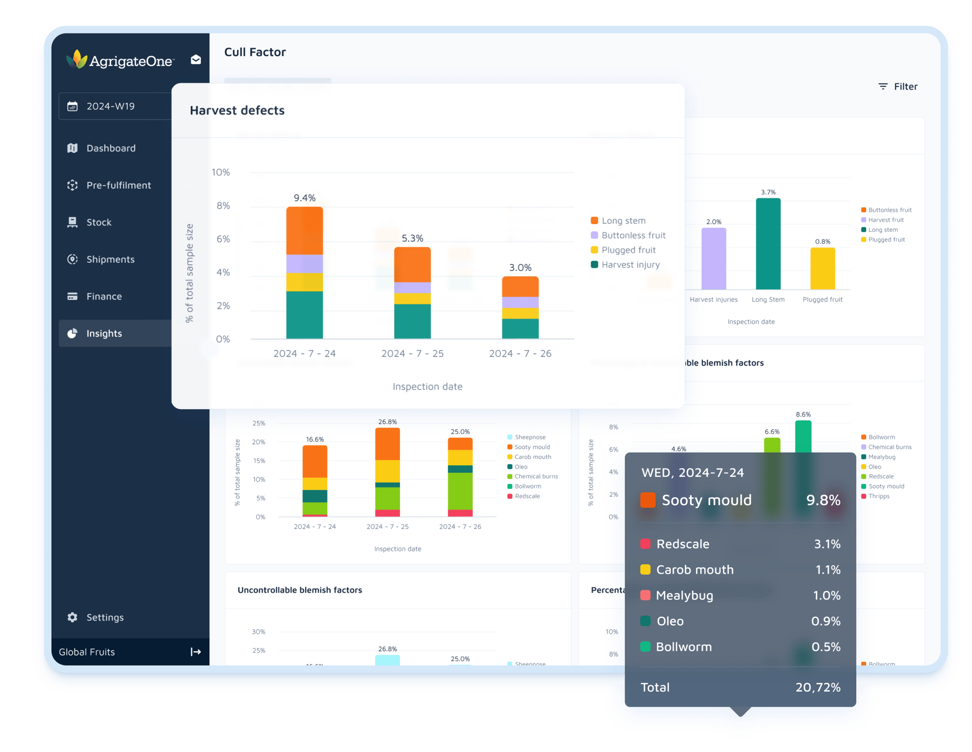 OneQuality | Quality Control Software